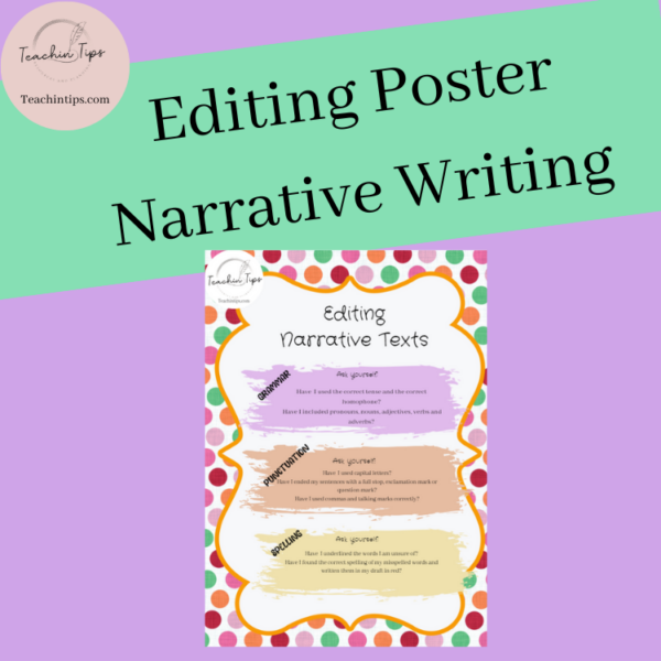 Editing Poster Narrative Writing | How to Edit a Narrative Text ...