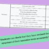 Revising Checklist Narrative Writing | Creative Writing Self-Checklist ...