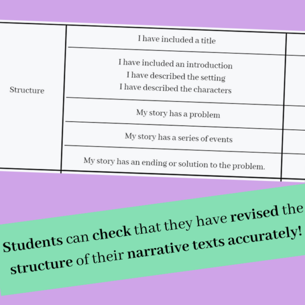 Revising Checklist Narrative Writing | Creative Writing Self-Checklist ...