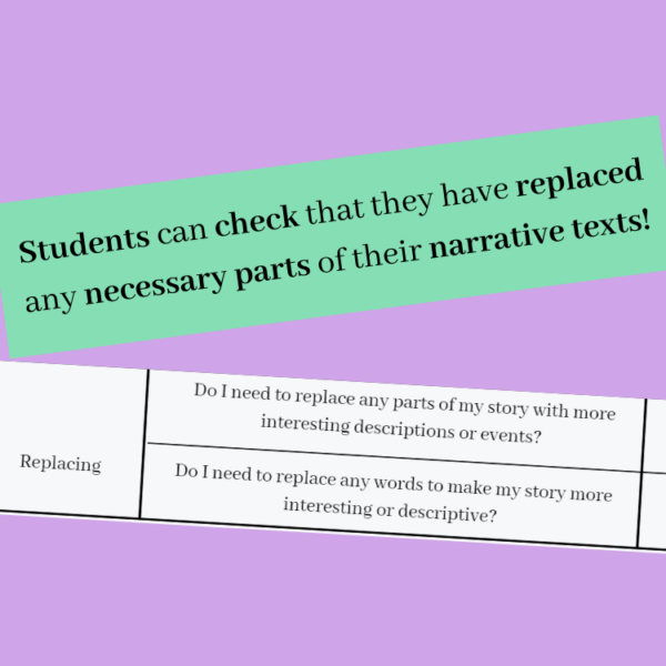 Revising Checklist Narrative Writing | Creative Writing Self-Checklist ...
