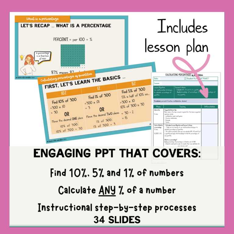 BUNDLE Percent of a Number Worksheet and PowerPoint DIFFERENTIATED ...