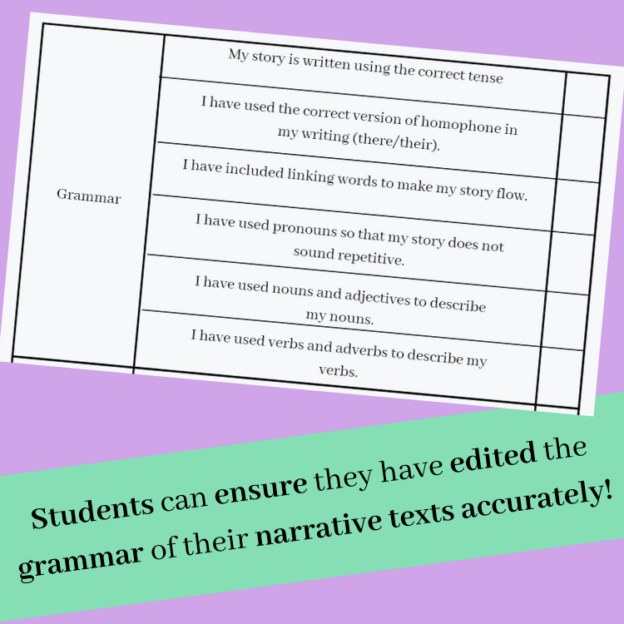 Editing Checklist - Narrative Writing | Creative Writing Editing Self ...
