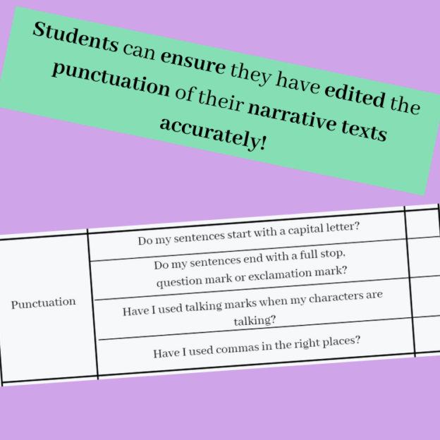 Editing Checklist - Narrative Writing | Creative Writing Editing Self ... Editing Checklist - Narrative Writing | Creative Writing Editing Self ...