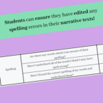 Editing Checklist - Narrative Writing | Creative Writing Editing Self ...