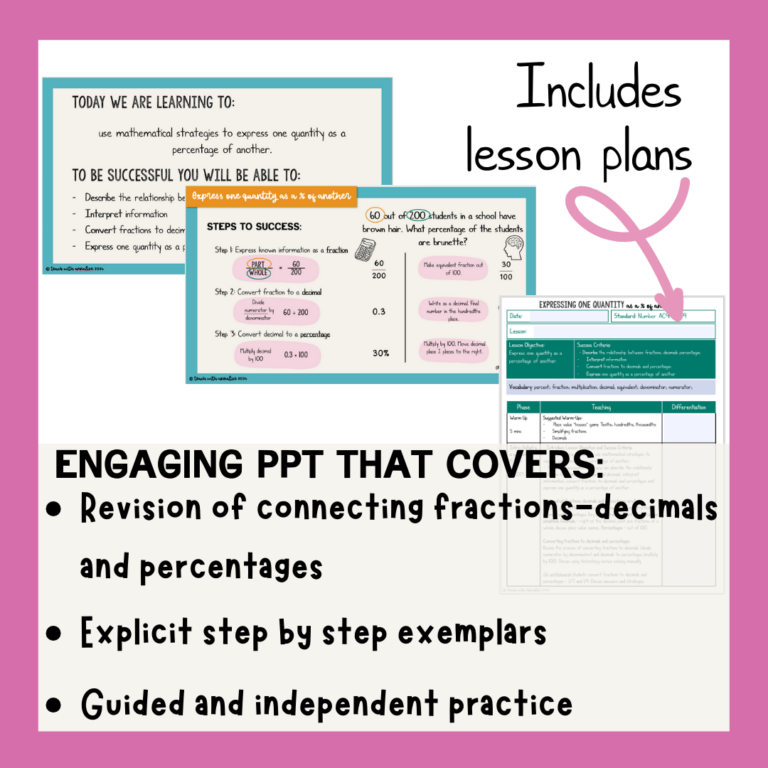 BUNDLE Express one number as a percentage of another PowerPoint ...