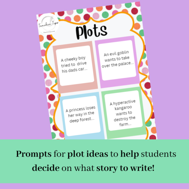 Story Elements & Plot Prompt Cards or Posters for Narrative Creative ...
