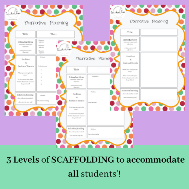 DIFFERENTIATED Planning Templates for Narrative Creative Story Writing ...