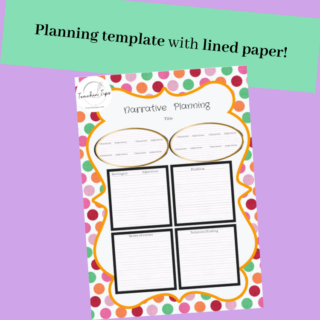 DIFFERENTIATED Planning Templates for Narrative Creative Story Writing ...