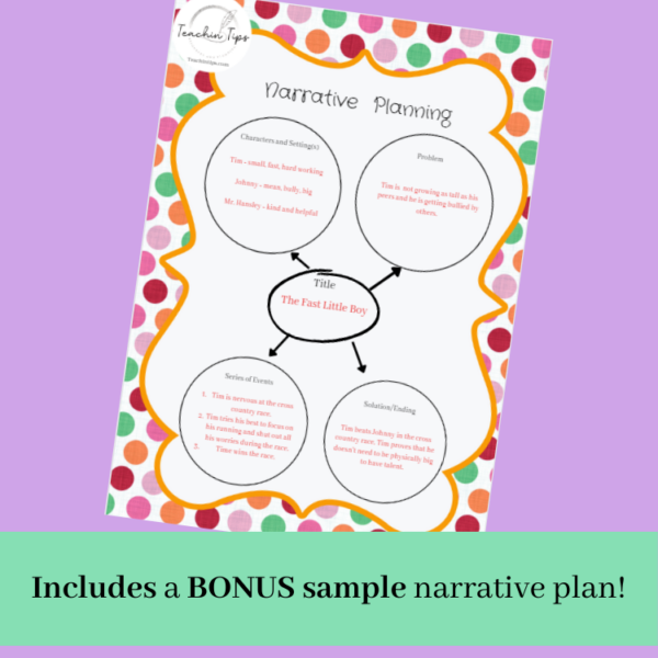 DIFFERENTIATED Planning Templates for Narrative Creative Story Writing ...