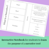 Interactive Notebooks Narrative Writing | Purpose & Structure Creative ...