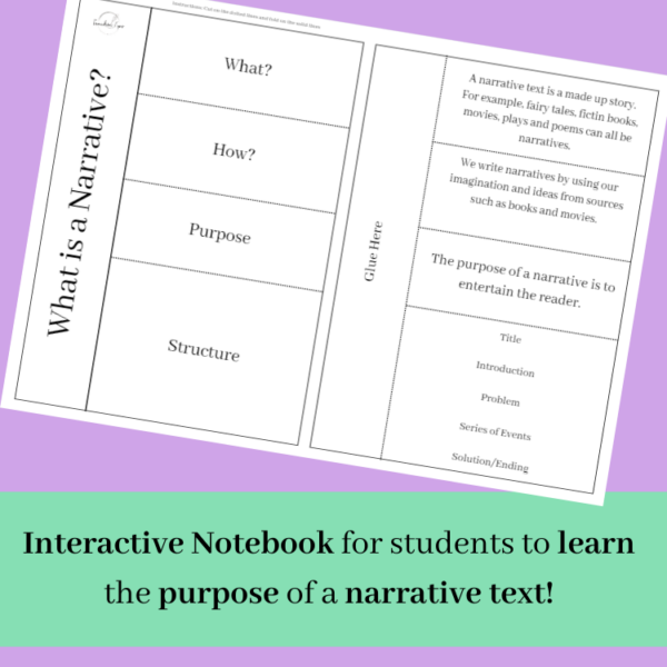 Interactive Notebooks Narrative Writing | Purpose & Structure Creative ...