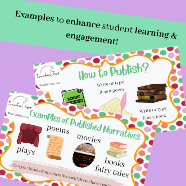 Publishing Narrative Texts PowerPoint/Lesson Creative Writing - Teacher ...