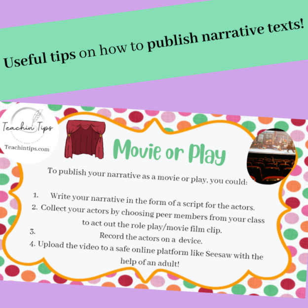Publishing Narrative Texts PowerPoint/Lesson Creative Writing - Teacher ...