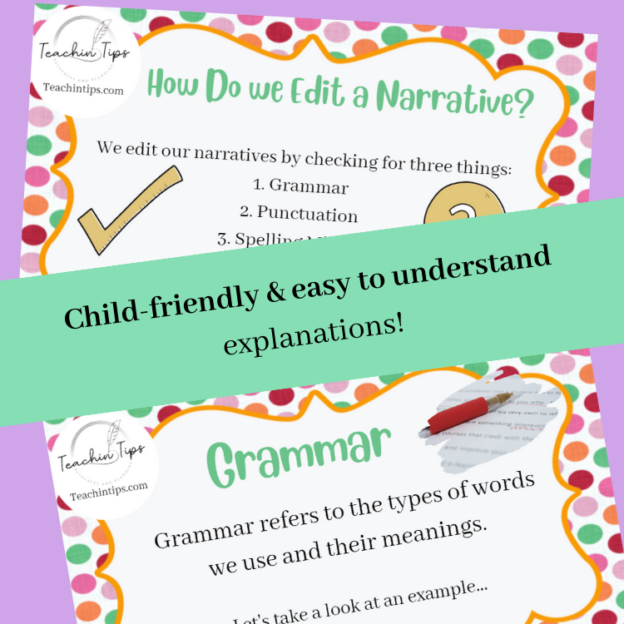 Editing Narrative Texts PowerPoint/Lesson Creative Writing - Teacher ...