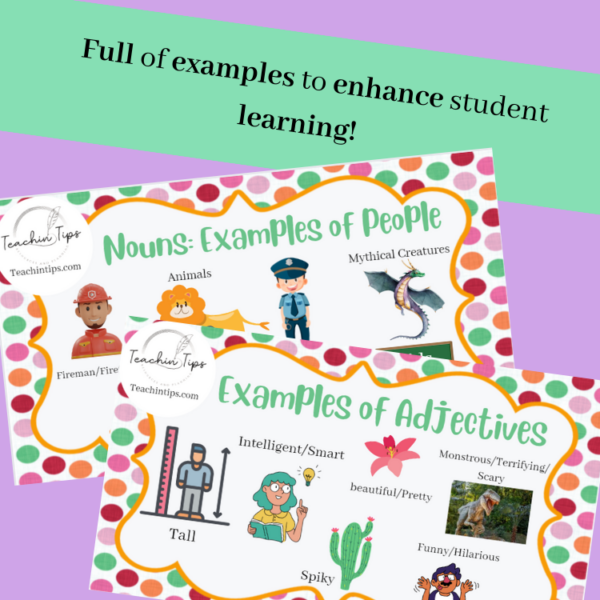 Writing Narrative Texts PowerPoint Lesson Creative Writing - Teacher ...