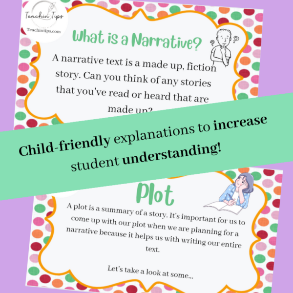 Planning Narrative Texts PowerPoint/ Lesson Creative Writing - Teacher ...