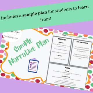 Planning Narrative Texts PowerPoint/ Lesson Creative Writing - Teacher ...