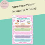 Structure of Persuasive Writing Poster | Opinion Writing Structural ...