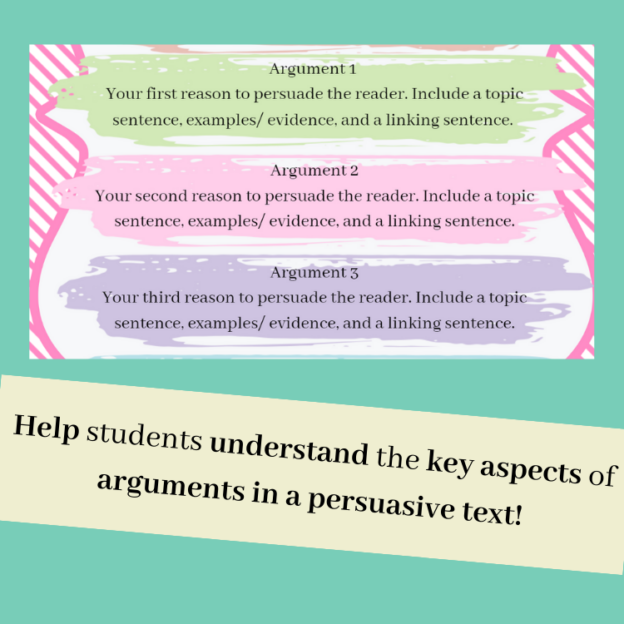 Structure of Persuasive Writing Poster | Opinion Writing Structural ...