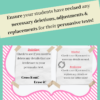 Revising Poster for Persuasive Writing | Opinion Writing Revision ...