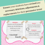 Revising Poster for Persuasive Writing | Opinion Writing Revision ...