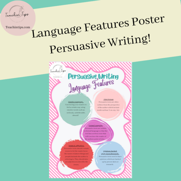 Language Features Persuasive Writing ANCHOR CHART | Opinion Writing ...