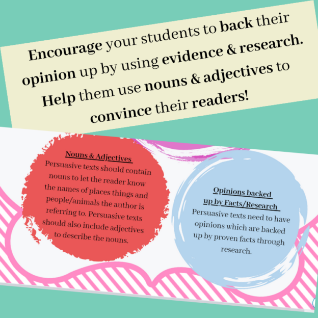 Language Features Persuasive Writing ANCHOR CHART | Opinion Writing ...