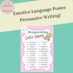Persuasive Writing Emotive Language Poster | Opinion Writing ANCHOR ...