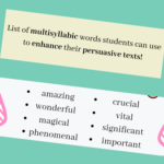 Persuasive Writing Emotive Language Poster | Opinion Writing ANCHOR ...