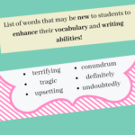 Persuasive Writing Emotive Language Poster | Opinion Writing ANCHOR ...