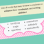 Persuasive Writing Emotive Language Poster | Opinion Writing ANCHOR ...