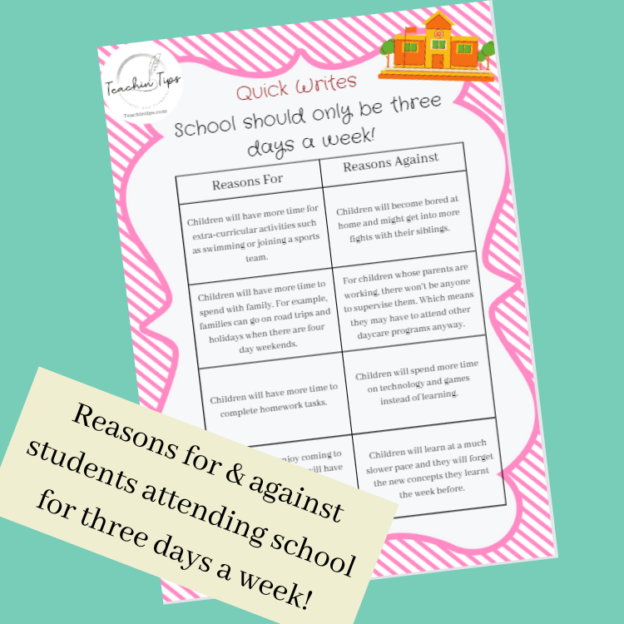 Persuasive Texts Prompts or Topics with Arguments For & Against Opinion ...