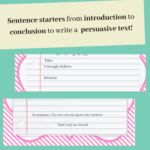 Persuasive Texts SCAFFOLDED Writing Templates | Opinion Writing Support ...
