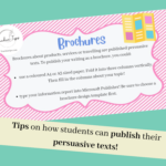 Publishing Persuasive Texts - PowerPoint/Lesson | Opinion Writing ...