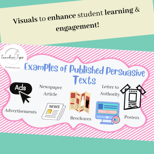 Publishing Persuasive Texts - PowerPoint/Lesson | Opinion Writing ...