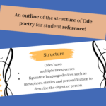 Ode Poetry Writing Poster | Structure & Sample of Ode Poetry ANCHOR ...