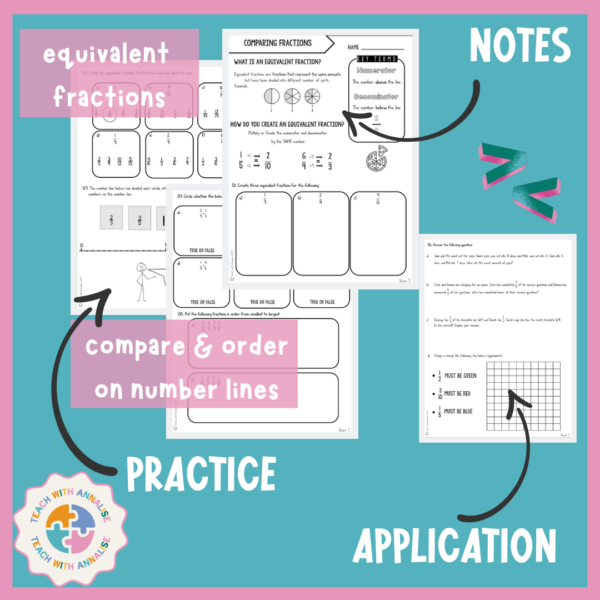 Year 7 Compare and Sort Fractions - WORKSHEETS - Teacher Professional ...