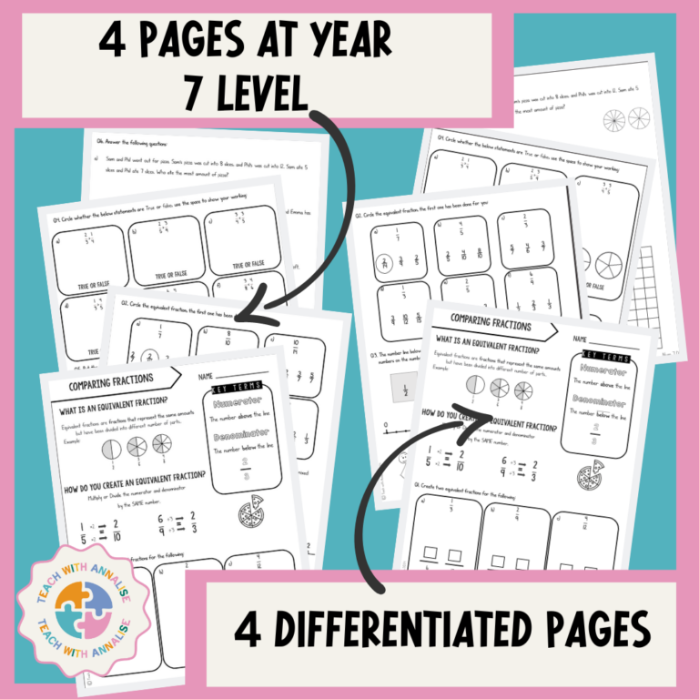 Year 7 Compare and Sort Fractions - WORKSHEETS - Teacher Professional ...