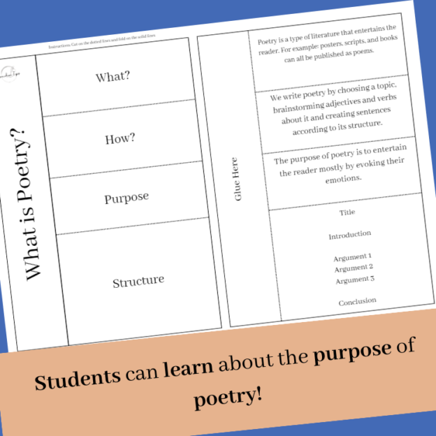 Interactive Notebooks for Poetic Texts | Seven Types of Poetry Writing ...