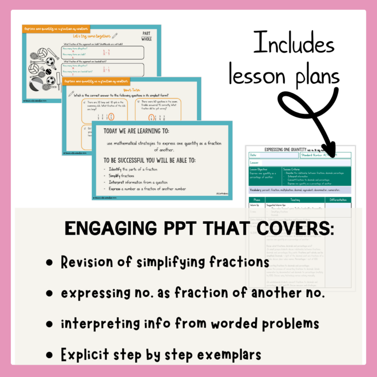 BUNDLE express one number as a FRACTION of another. POWERPOINT ...