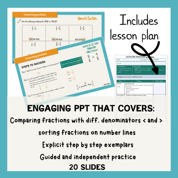 BUNDLE - Ordering and Comparing Fractions - POWERPOINT WORKSHEET SET ...