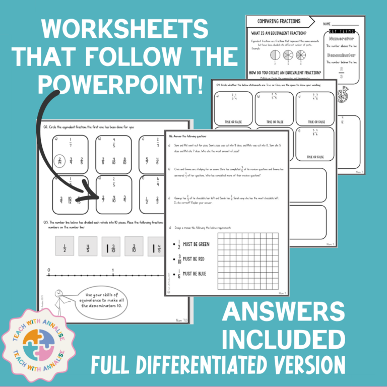 BUNDLE - Ordering and Comparing Fractions - POWERPOINT WORKSHEET SET ...