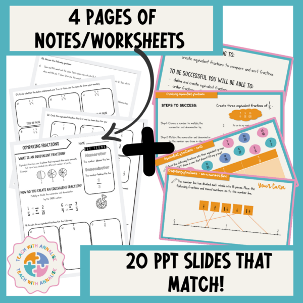 BUNDLE - Ordering and Comparing Fractions - POWERPOINT WORKSHEET SET ...