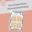 Informational Writing List of Topics Poster | Factual Texts ANHCOR ...