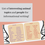 Informational Writing List of Topics Poster | Factual Texts ANHCOR ...