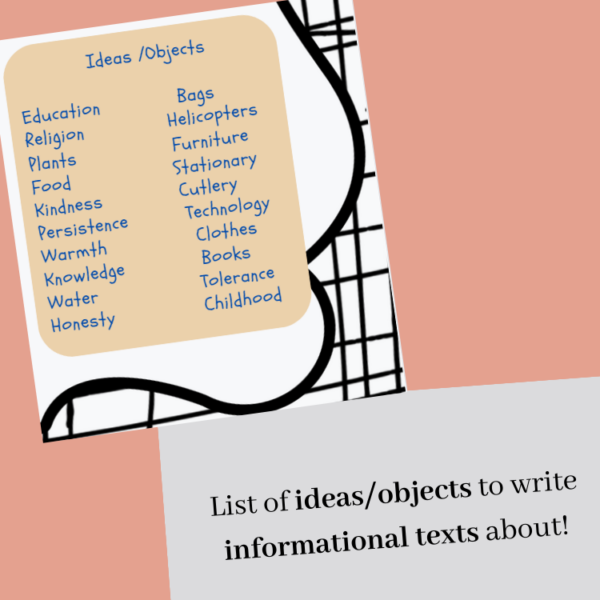 Informational Writing List of Topics Poster | Factual Texts ANHCOR ...