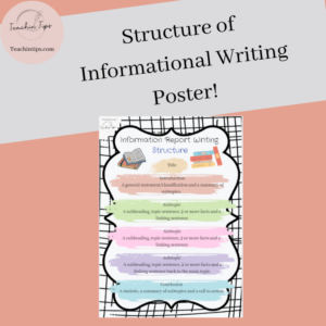 Structure of Informational Writing Poster | Factual Texts ANCHOR CHART ...