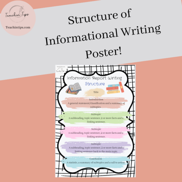 Structure of Informational Writing Poster | Factual Texts ANCHOR CHART ...