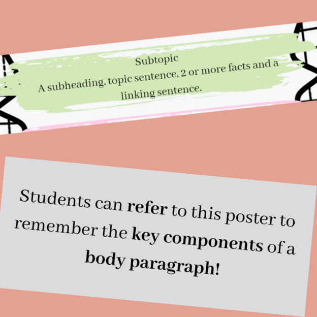 Structure of Informational Writing Poster | Factual Texts ANCHOR CHART ...