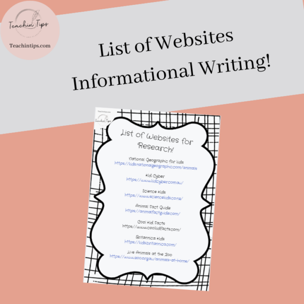 Informational Writing List of Websites Poster | Factual Texts ANCHOR ...